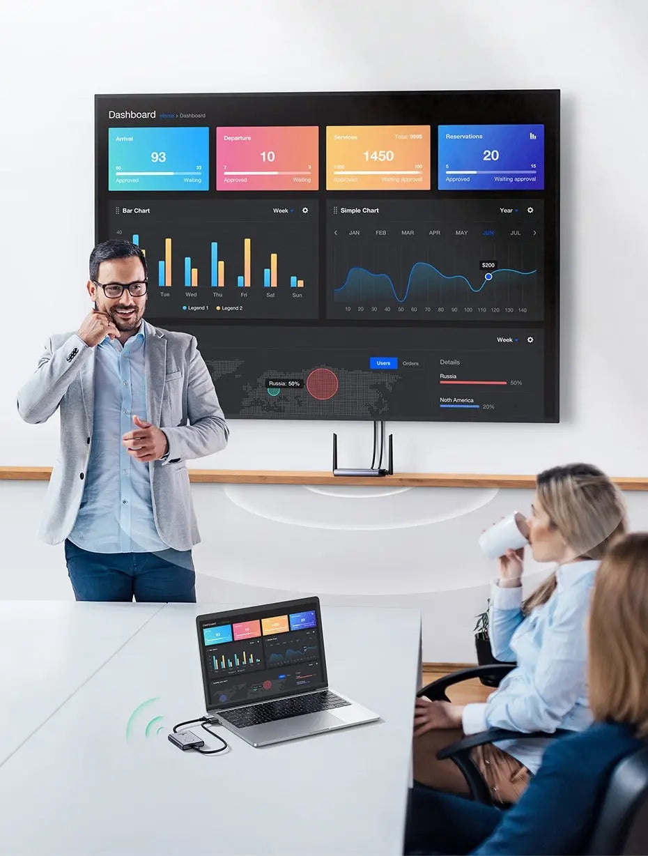 Discover Wireless Display Devices for Easy Streaming – Ugreen India