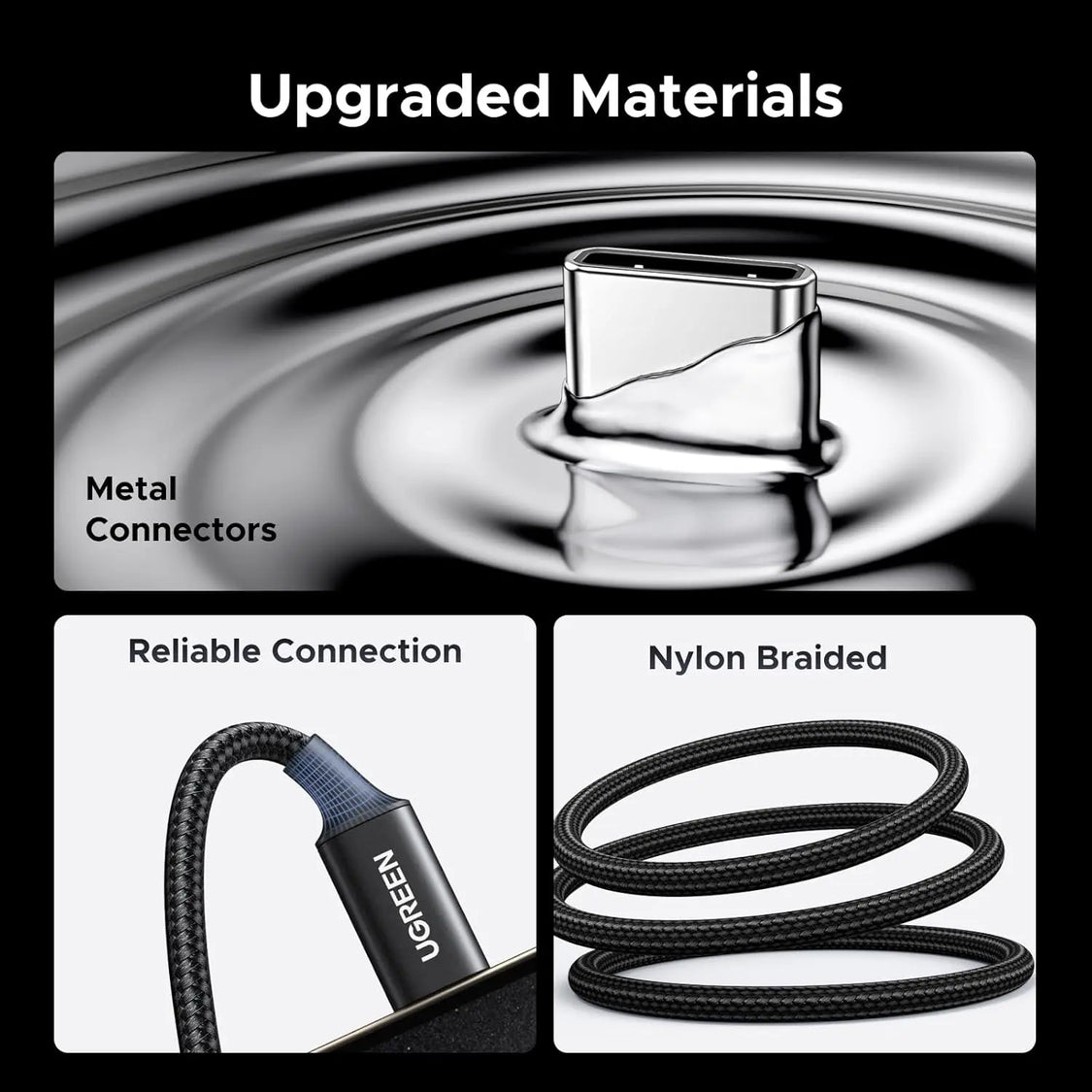 Type-C to Aux Cable 1M - UGREEN Hi-Fi DAC | Car & Headphone Audio ...