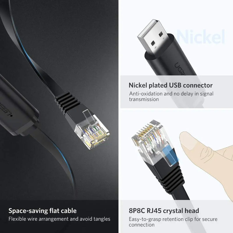 USB to RJ45 Console Cable: UGREEN 1.5M Console Cable for High ...