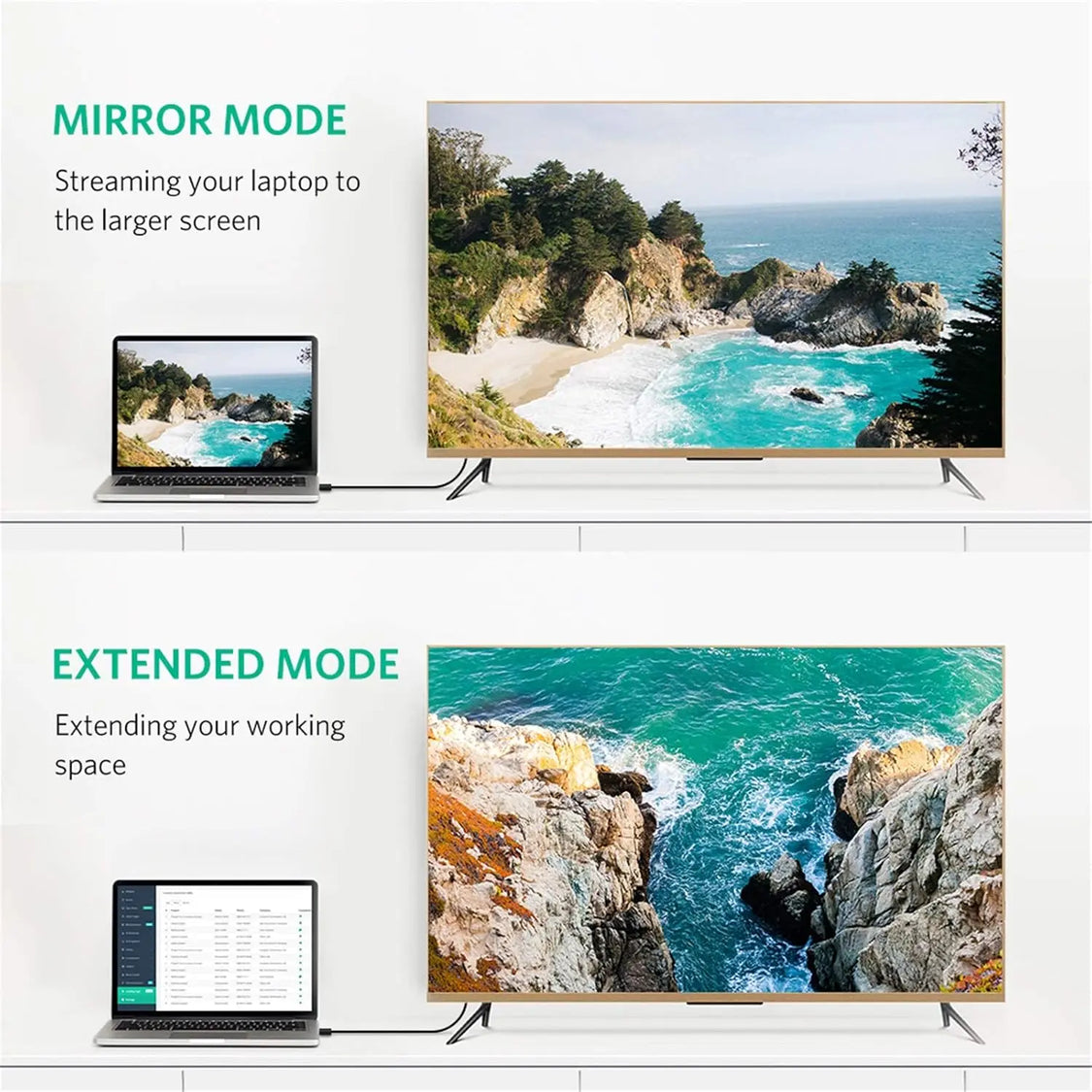 High-Quality DisplayPort to DisplayPort Cable - Ugreen 5M 4K – Ugreen India