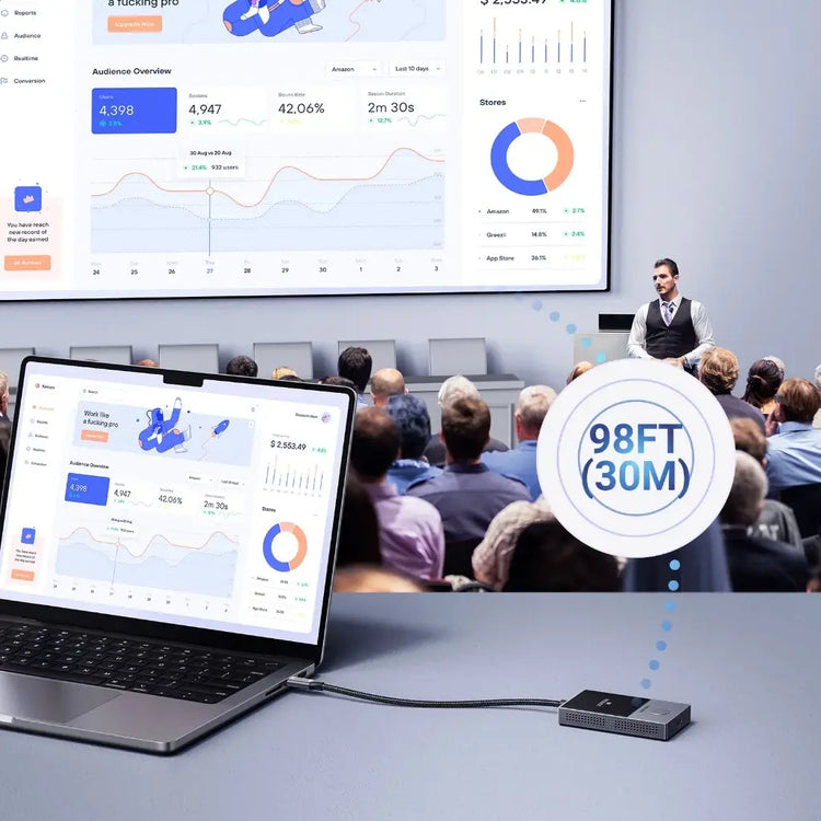 Discover Wireless Display Devices for Easy Streaming – Ugreen India